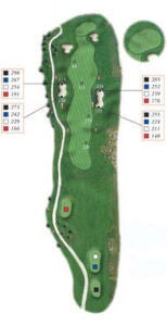 Golf Course Tour | Point Sebago Resort